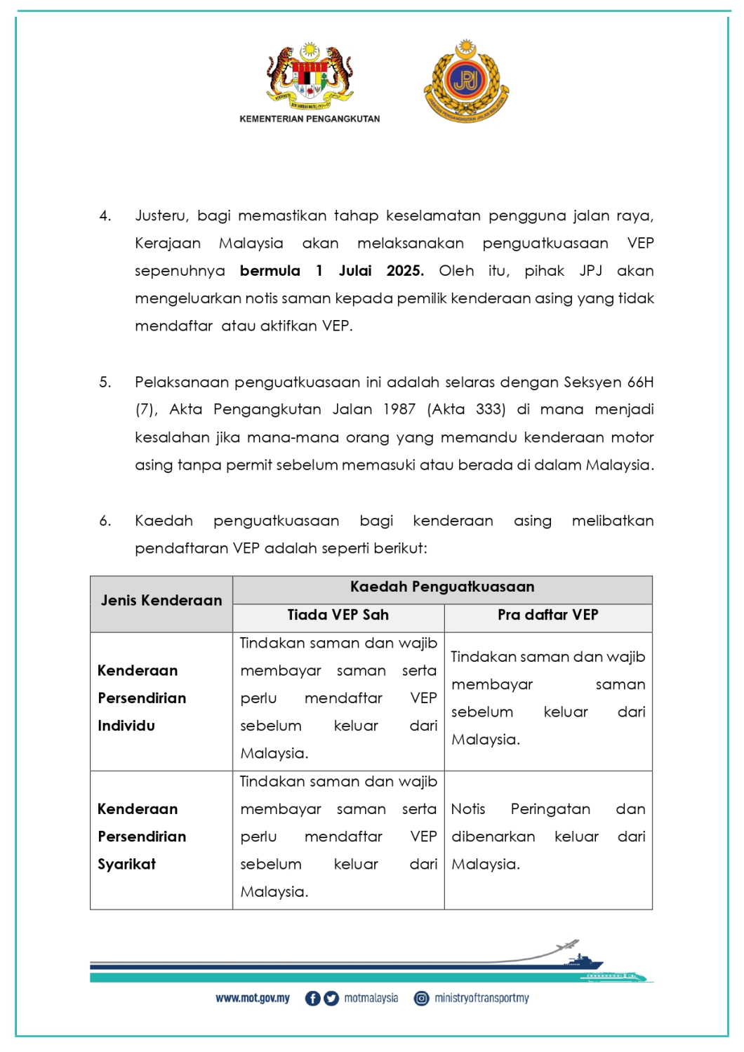 Malaysia kuatkuasa sepenuhnya VEP mulai 1 Julai 2025 | Careta